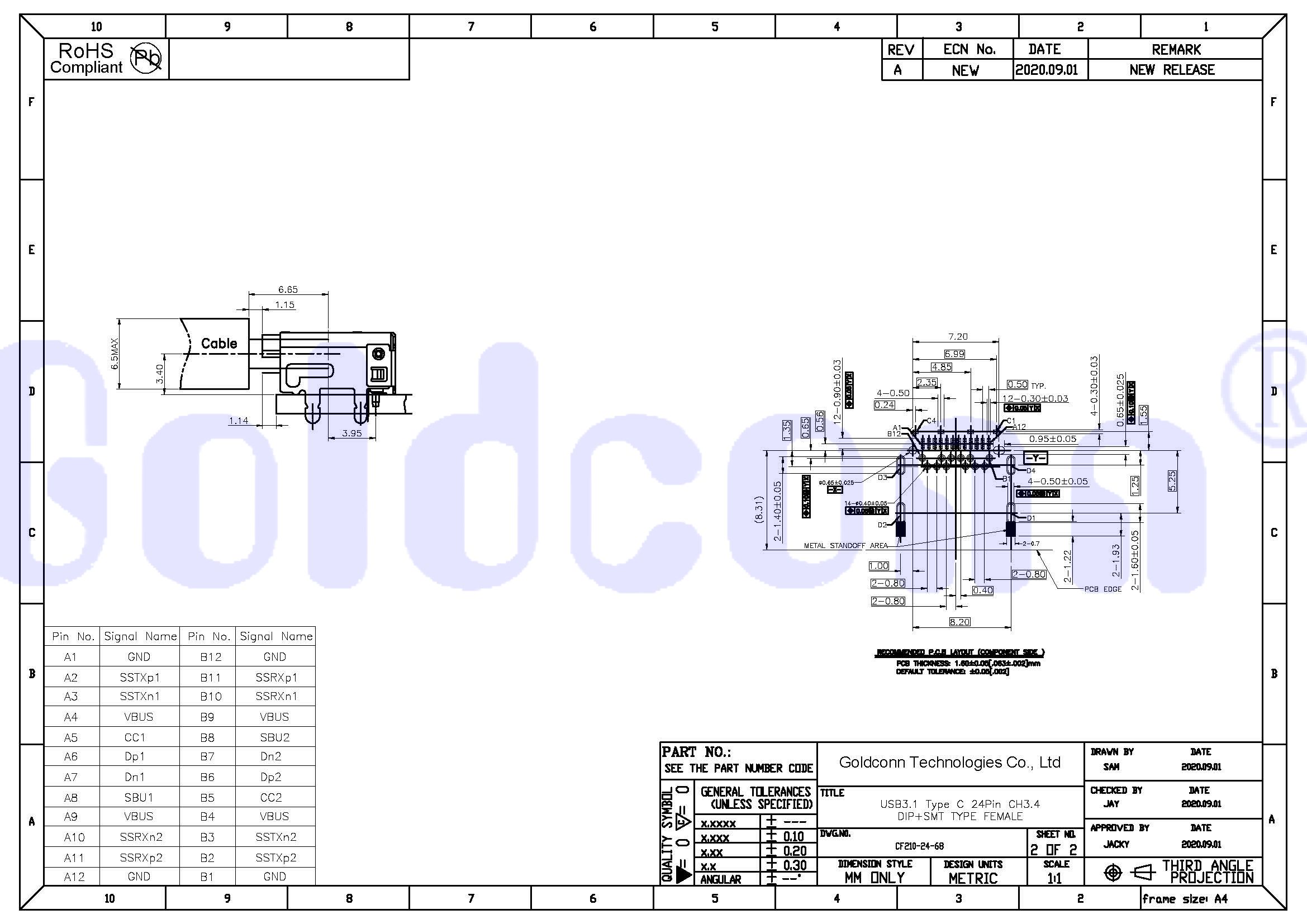 TYPE C Female 24PIN Top-Mount DIP+SMT, Solder Marketer - Goldconn ...